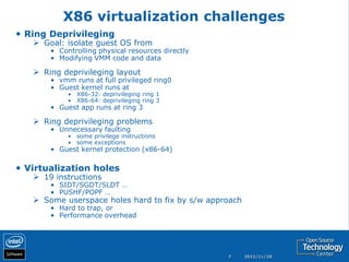 Virtualization Technology Overview | PDF