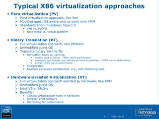 Virtualization Technology Overview | PDF