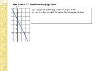 2vlineaire en evenwijdige lijnen | PPT