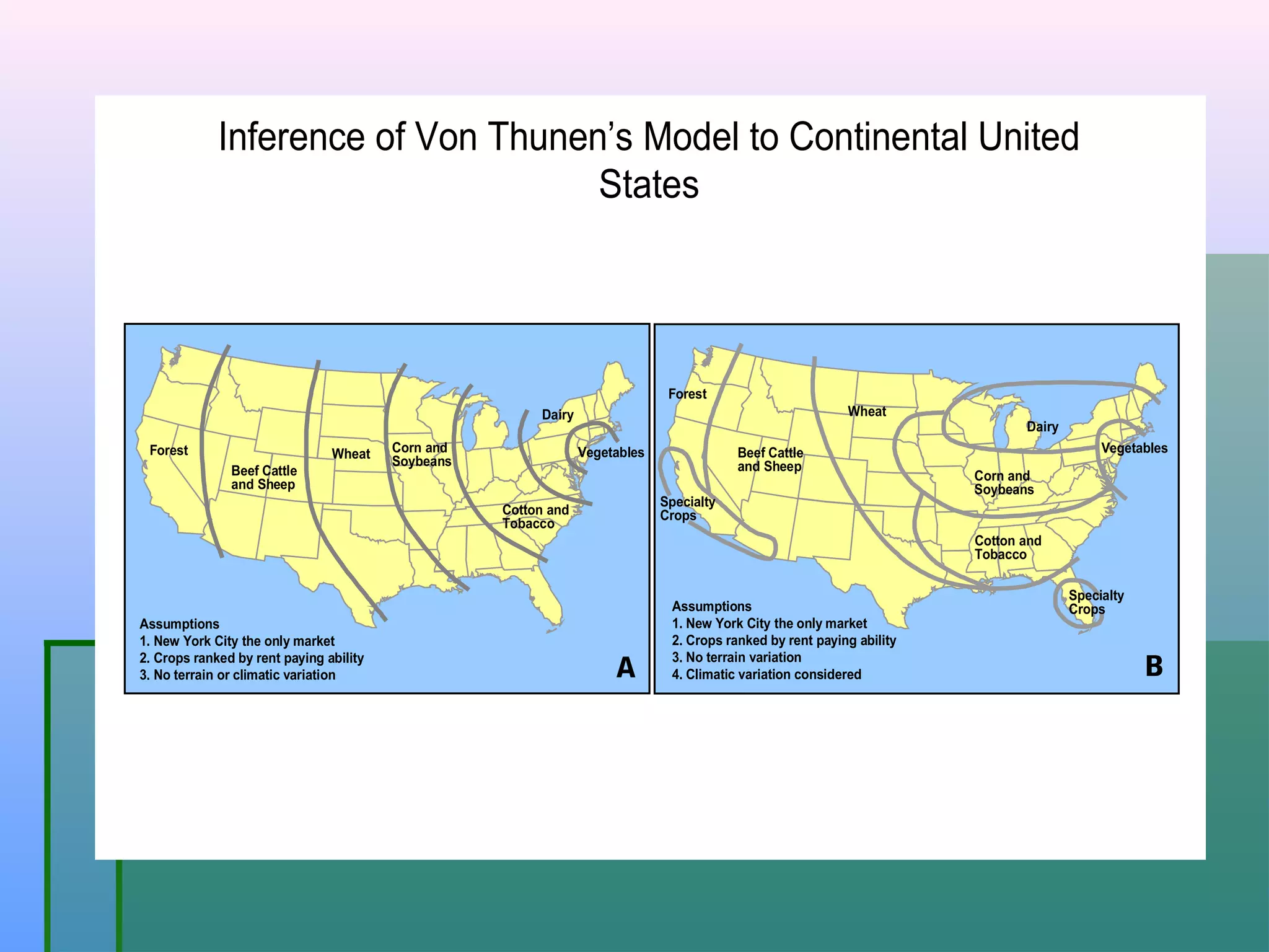 Von thunen Model | PPT