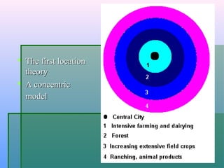 Von thunen Model | PPT
