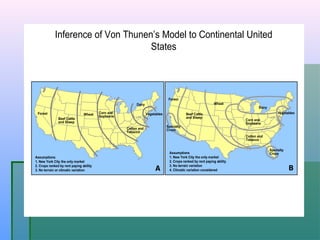 Von thunen Model | PPT