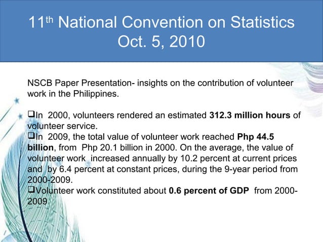 Voluntary Sector Management | PPT | Non-Profit Organizations | Industries