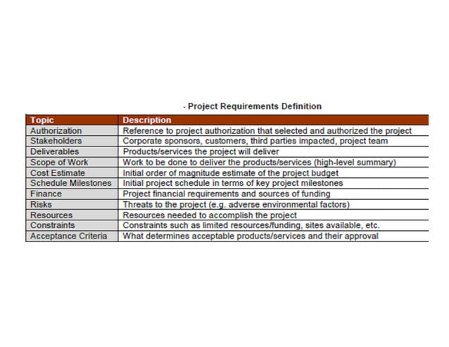 Green field project making of production plant | PDF