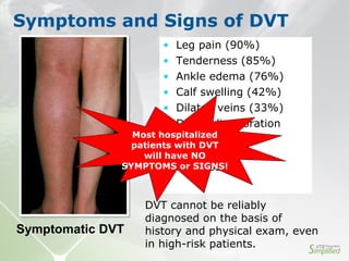 VTE Prophylaxis Focus on Prevention | PPT