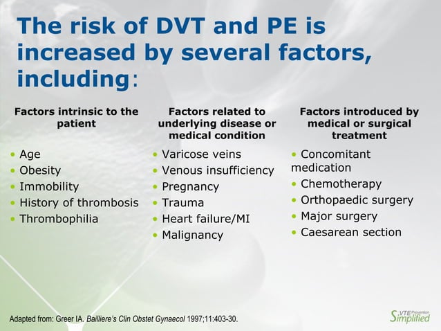 2 vte education for healthcare professionals | PPT