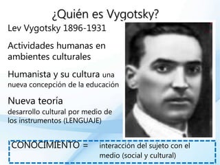 Lev Vygotsky - Teoria Sociocultural | PPTX