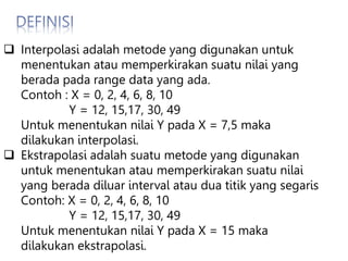 METODE_NUMERIK_part_2.pptx