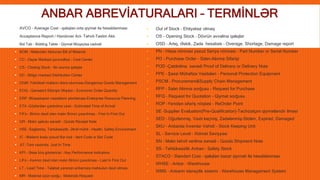 2 hissə Warehouse&Inventory Management | PPT