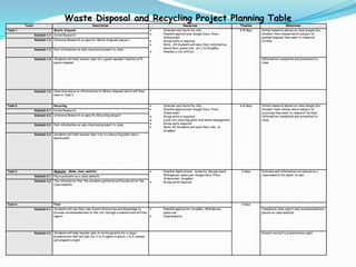2 waste disposal and recycling project | PPTX