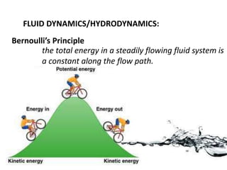 water supply and treatment | PPTX