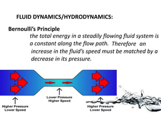 water supply and treatment | PPTX