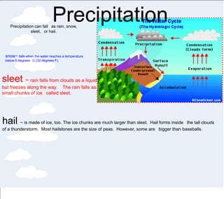 2 water cycle | PPTX | Weather | Science