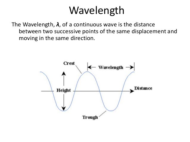 2 wave features (7.2)
