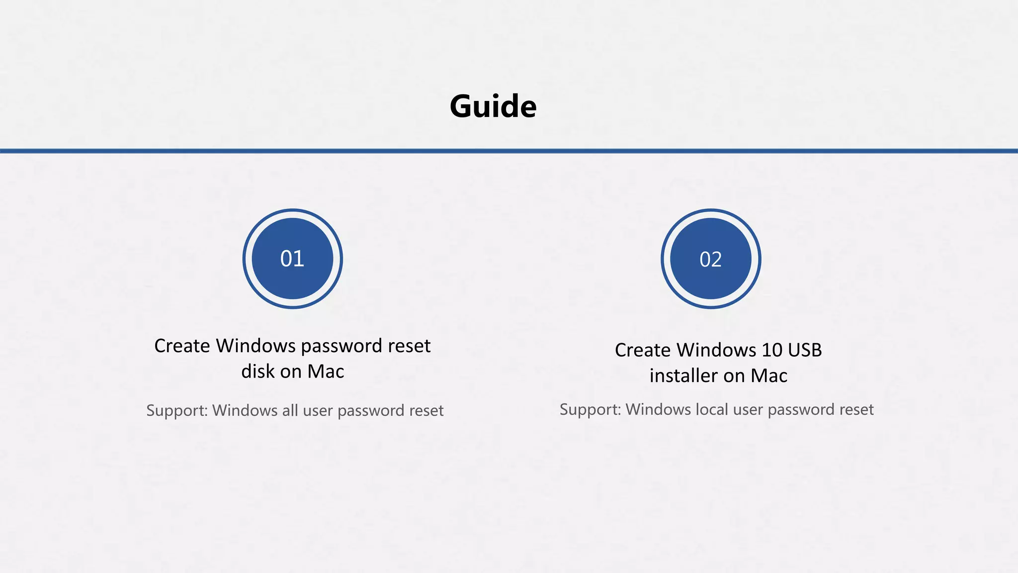 2 Ways To Create A Windows Password Reset Usb On Mac Ppt