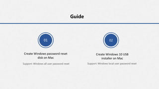 2 Ways to Create a Windows Password Reset USB on Mac | PPTX
