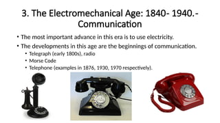 History of Information Communication Technology.pptx