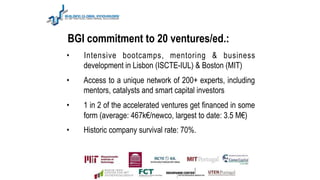 Caixa Empreender Award | Welcome BGI | PPT