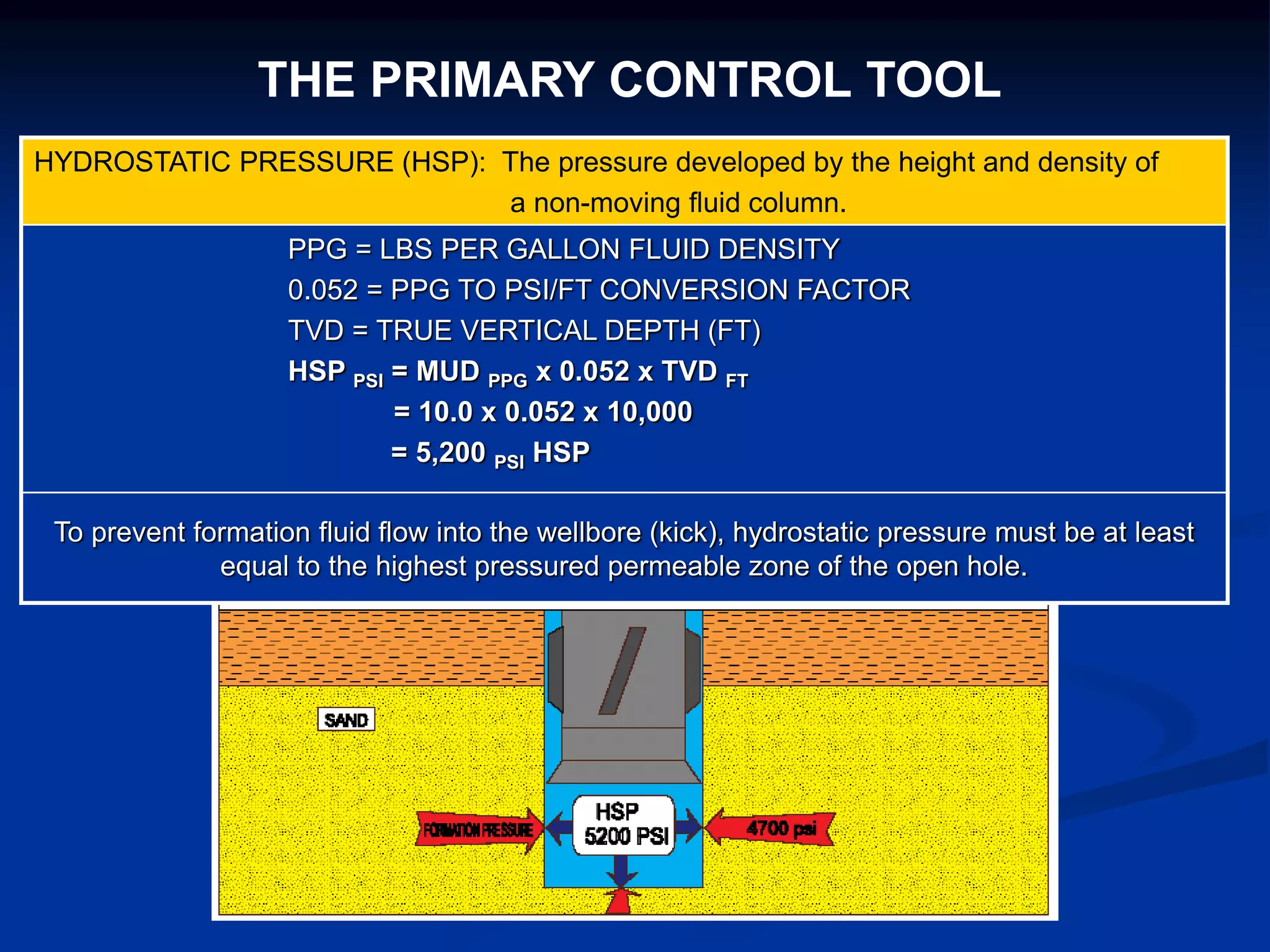 2WellControl-9May07.ppt
