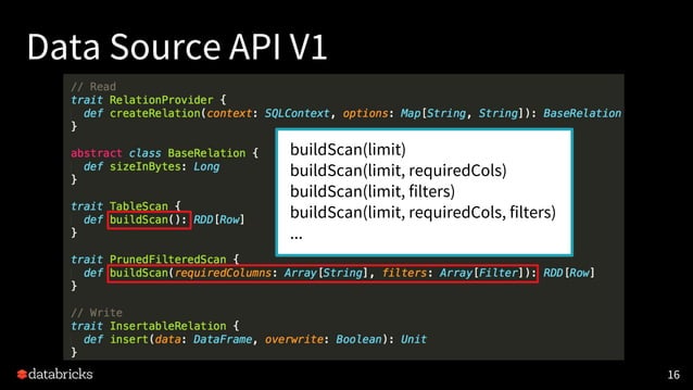 Apache Spark Data Source V2 with Wenchen Fan and Gengliang Wang | PPT