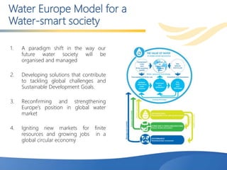 Water Europe Vision & SIRA | PPTX