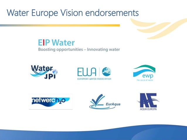 Water Europe Vision & SIRA | PPTX | Environmental Services Industry ...