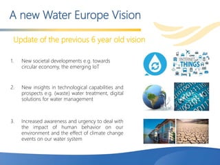 Water Europe Vision & SIRA | PPTX
