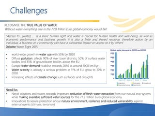 Water Europe Vision & SIRA | PPTX