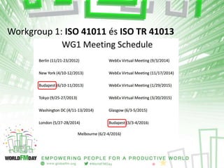 New ISO Facilities Management Standards | PPTX