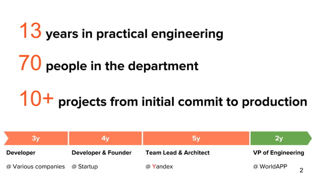 Bots on guard of sdlc | PPT