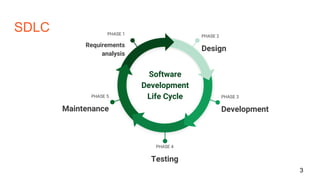Bots on guard of sdlc | PPT