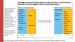 What does it take to be a leader? | PPT