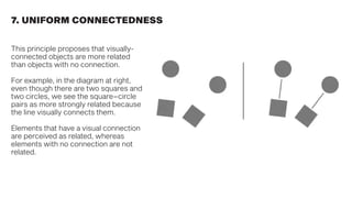 Understanding Gestalt Principles in Graphic Design.pdf