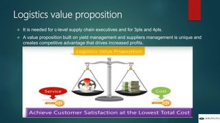 what is logistics management | PPTX | Logistics and Transportation ...