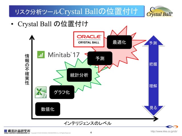 Crystal Ball - 2.What's Crystal Ball | PPT