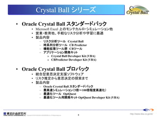 Crystal Ball - 2.What's Crystal Ball | PPT