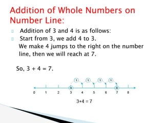 2 Whole Numbers 1.pptx. for class 6 six. | PDF