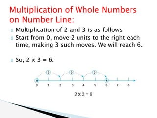 2 Whole Numbers 1.pptx. for class 6 six. | PDF