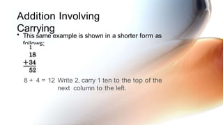 2 Whole Numbers introduction, addition, subtraction2.pptx