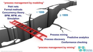 Process Mining: Past, Present, and Future | PPT