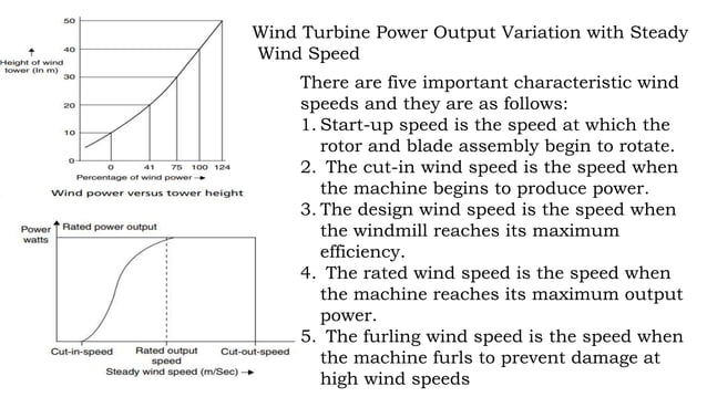 2_Wind Energy, Breeze,Breeze, gust, zephyr, draft.pptx | Weather | Science