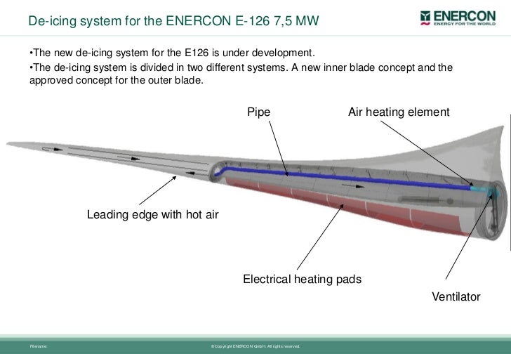 Further development of Enercon’s de-icing system Christoffer Jonsson,…