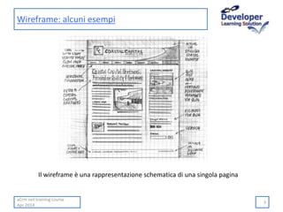 wireframe prototyping | PPTX