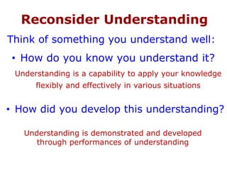 Stone Wiske. Teaching for Understanding: the role of ICT and e-Learning ...