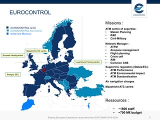 Philippe Merlo - ATC- AIR TRAFFIC CONTROL WORKSHOP - PANEL 1: Global ...