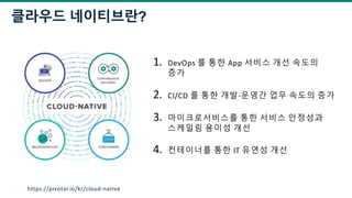 클라우드 네이티브 IT를 위한 4가지 요소와 상관관계 - DevOps, CI/CD, Container, 그리고 MSA | PDF