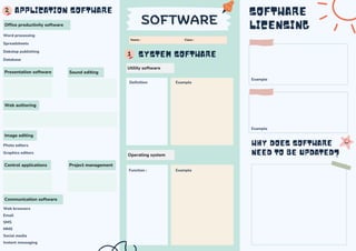 Worksheet about Software for Grade 8 Students | PDF