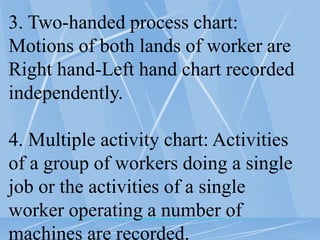 (WORKSTUDY AND ERGONOMICS) Lecture 2 | PDF