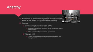 2 World Governments | PPTX | Christianity | Religion & Spirituality