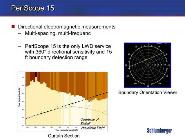 PeriScope_Direction and deep measurements.ppt